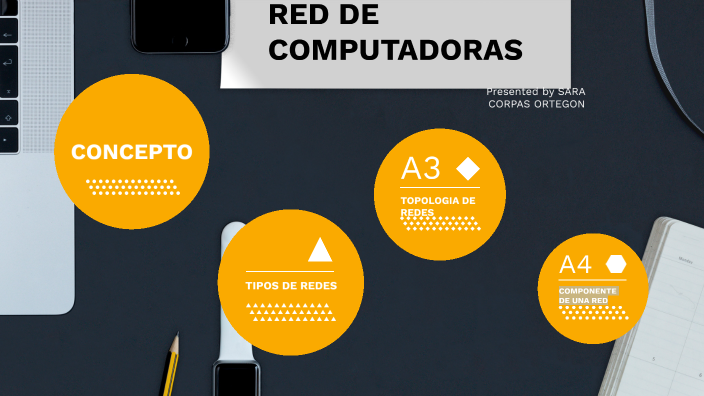 Red de computadoras by SARA VALENTINA CORPAS ORTEGON on Prezi
