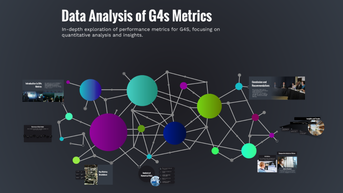Data Analysis of G4s Metrics by muhammad talb on Prezi