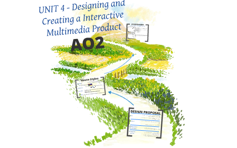 AO2 Design Proposal by Preet Bains on Prezi