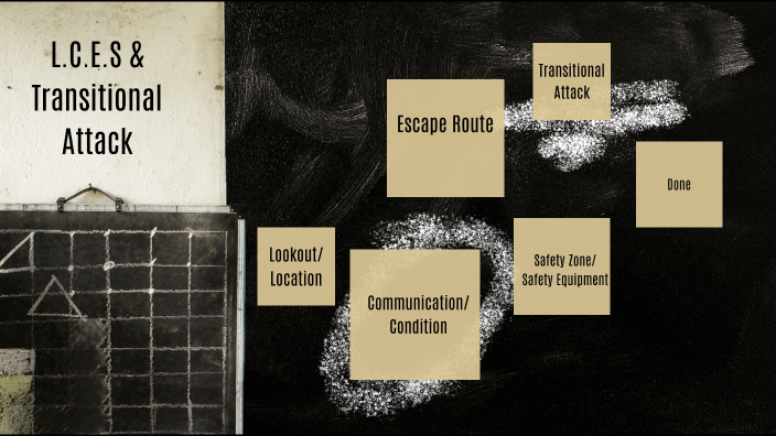 LCES & Transitional Attack by Chaz Anderson on Prezi
