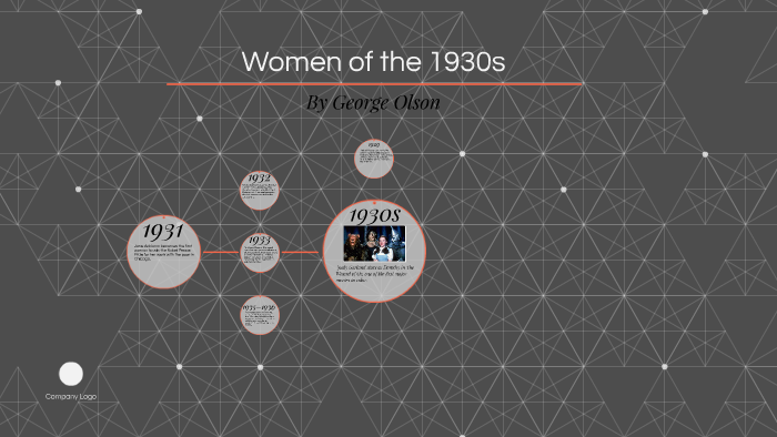 Women of the 1930s by george olson on Prezi