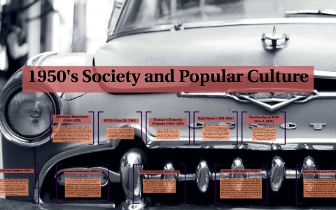 1950's Society and Popular Culture by Lylian Nguyen on Prezi