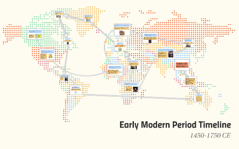 Early Modern Period Timeline by annie clark on Prezi