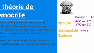 "Le modèle de Démocrite by Blanche Le Bihan on Prezi Design