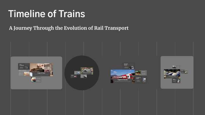 Timeline of Trains by Nikolas McKenzie on Prezi