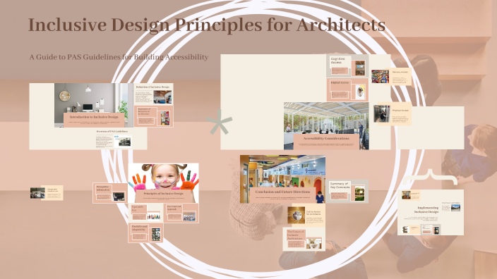 Inclusive Design Principles for Architects by Saloni Robinson on Prezi