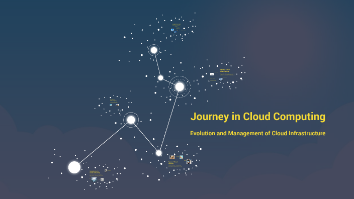 Journey in Cloud Computing by prashant singh on Prezi