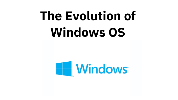 The Evolution of Windows OS by hi lol on Prezi