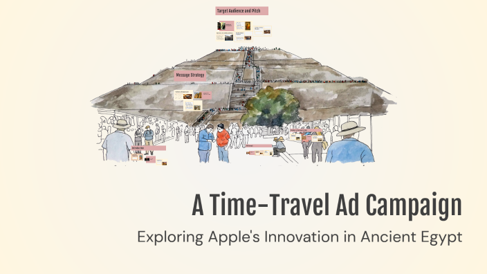 A Time-Travel Ad Campaign by coastal tyres on Prezi