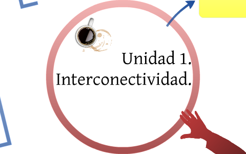 Unidad 1. Interconectividad by hugo hernandez on Prezi