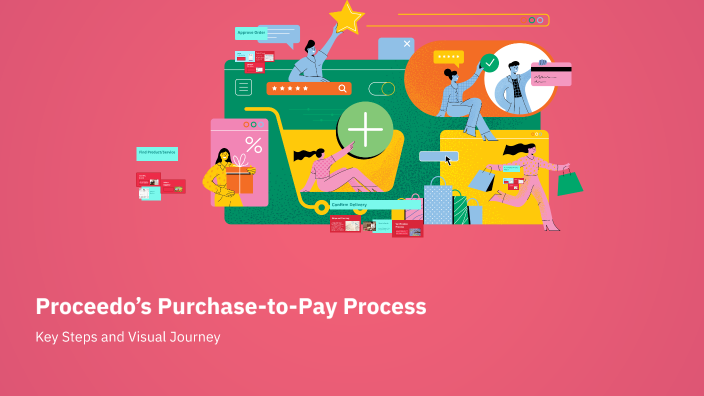 Proceedo’s Purchase-to-Pay Process by Milkias on Prezi