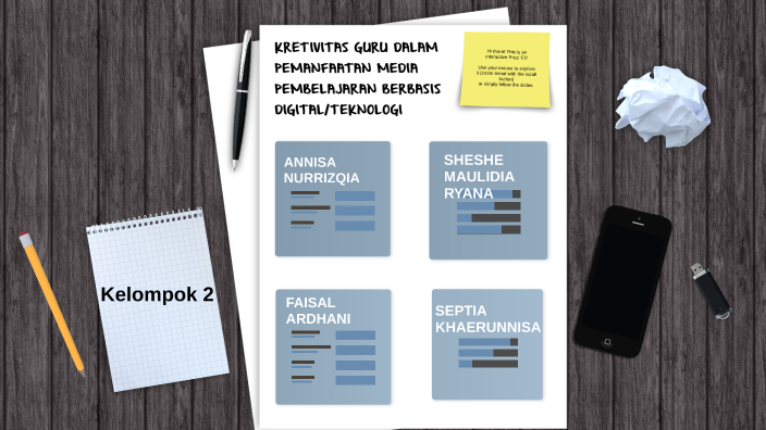 KREATIVITAS GURU DALAM PEMANFAATAN MEDIA PEMBELAJARAN BERBASIS DIGITAL/TEKNOLOGI by FAISAL ...
