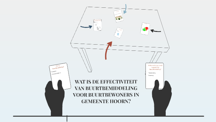 Presentatie scriptie by Amber Schutte on Prezi