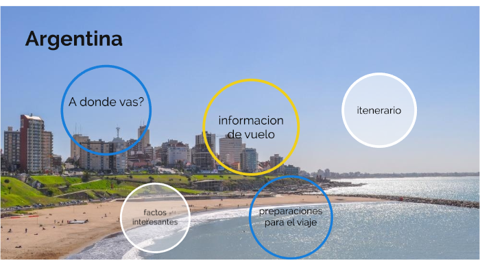 Hacen un vuelo a Argentina by Byron Whitehead on Prezi