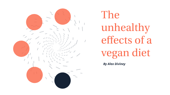 the negative health effects of veganism, or vegan diet by alex diviney ...