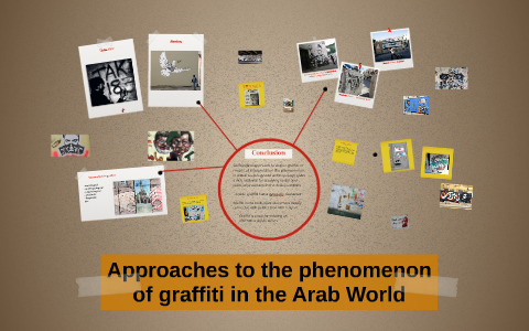 Approaches to the phenomenon of graffiti in the Arab World by Maria ...