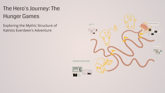 The Hero's Journey: The Hunger Games by Irinka Pikalova on Prezi