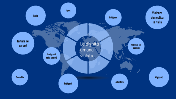 diritti violati by Ambra Foglia on Prezi