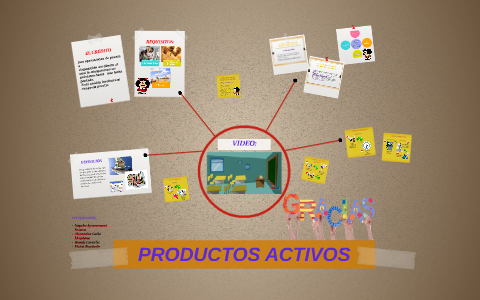 Los productos de Activo, son los que generan beneficios a lo by on Prezi