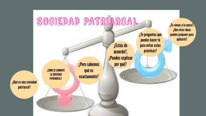 SOCIEDAD PATRIARCAL by Evelin Perez on Prezi