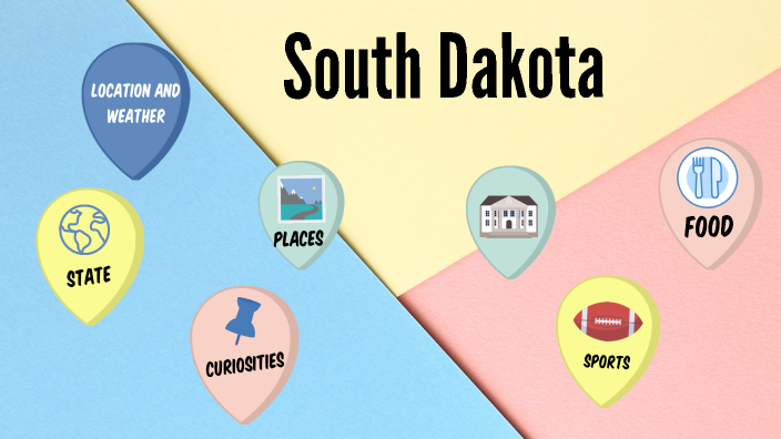 Presentación de Inglés by Emily morillo on Prezi