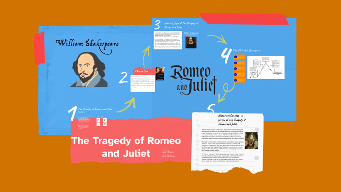 The Tragedy of Romeo and Juliet by Saif Alwani on Prezi