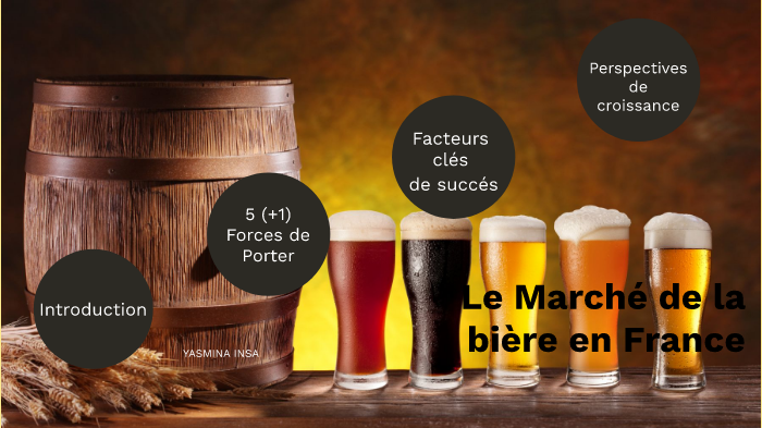 Le marché de la biére by Yasmina Insa on Prezi