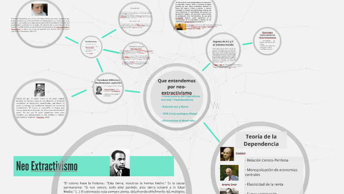 Neo Extractivismo by Darbil Fabian Astete Muñoz on Prezi