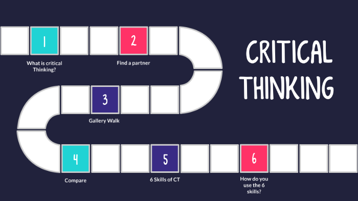 Critical Thinking by Kim Hansel on Prezi