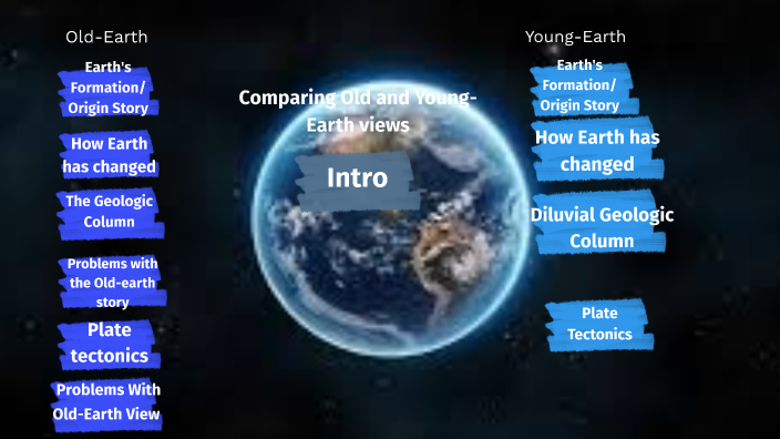 Comparing Old-Earth and Young-Earth Views by Raegan Alves on Prezi