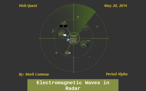 Electromagnetic Waves in Radar by Mark Comeau on Prezi