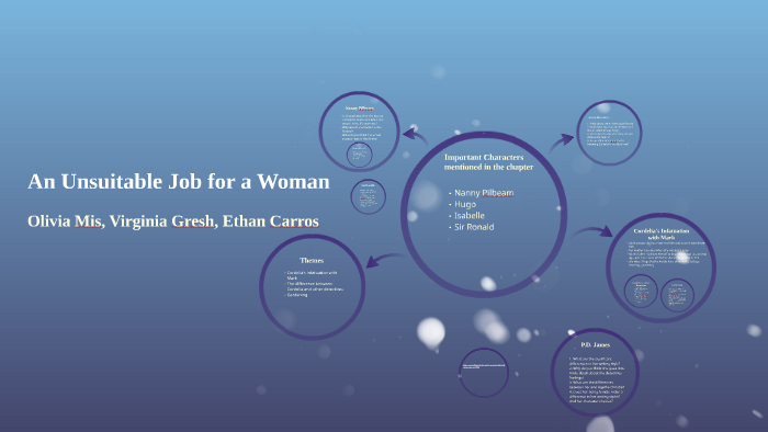 An Unsuitable Job for a Woman by Olivia Mis on Prezi