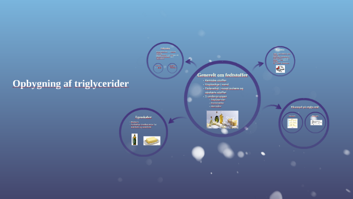 Opbygning af triglycerider by Laura Jørgensen on Prezi
