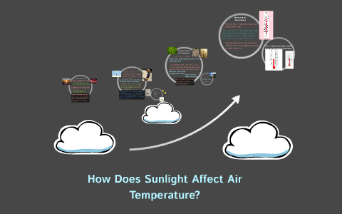How Does Sunlight Affect Air Temperature? by Molly Elliott on Prezi