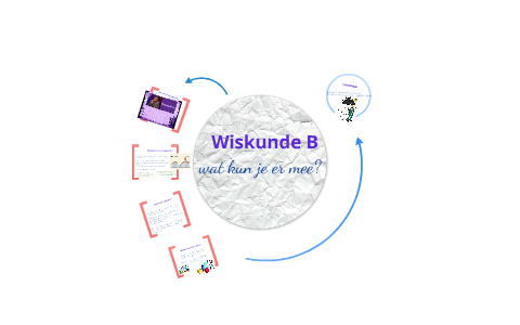 Wiskunde PO by Justin ten Cate on Prezi