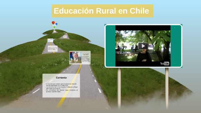 EDUCACIÓN RURAL EN CHILE by Francisca Viviana Gavilán Marín on Prezi