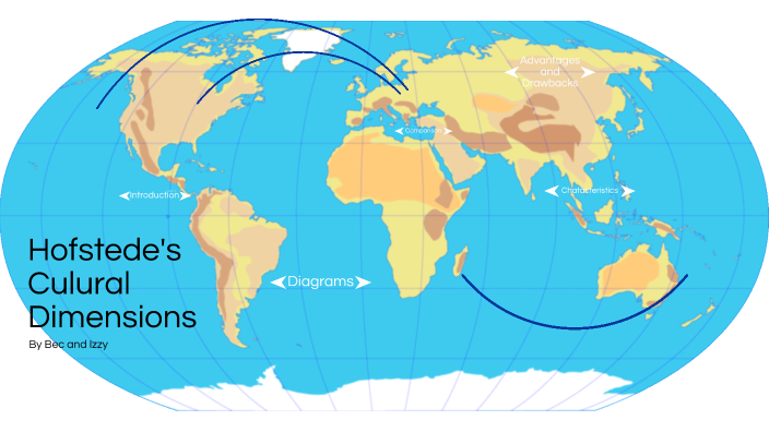 Hofstede's Cultural Dimensions by izzy joseph on Prezi