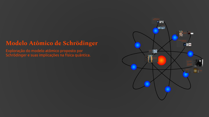 Modelo Atômico de Schrödinger by kethlly souza on Prezi