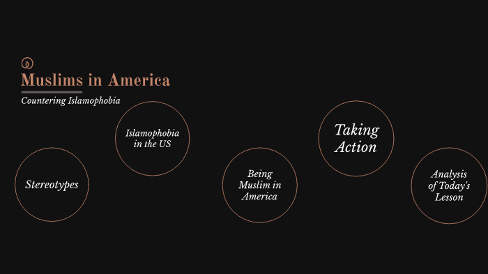 Muslims in America by Ellie Holliday on Prezi