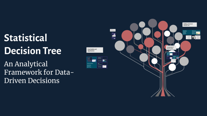 Statistical Decision Tree by Ben Case on Prezi