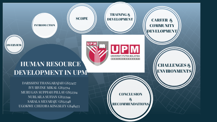 Theories and Practices of HRD in UPM by IVY IRVINE on Prezi