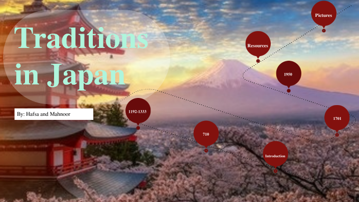 Final Japan Assigment by Hafsa Asim on Prezi