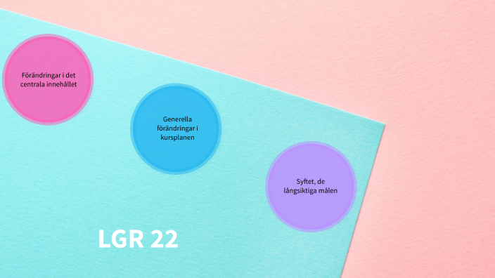 LGR 22 by Rosalinda Estrada on Prezi