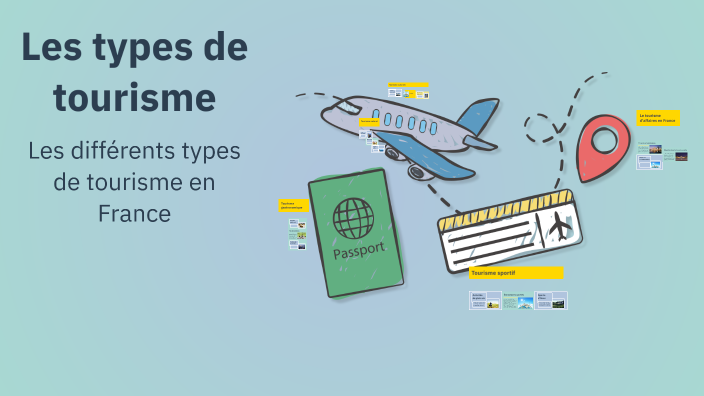 Les types de tourisme by Salomé Azevedo on Prezi