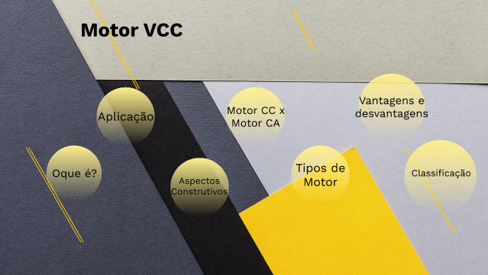 Motor VCC by João Vitor on Prezi