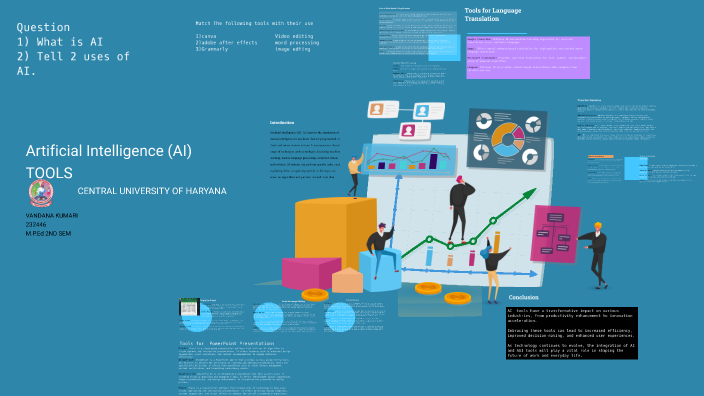 Artificial Intelligence by vandana yadav on Prezi