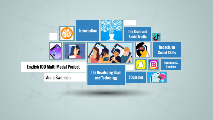 English 100 Multi-Modal Project by Anna Swenson on Prezi