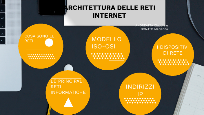 ARCHITETTURA DELLE RETI INTERNET by MARIANNA BONATO on Prezi