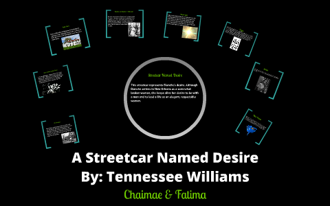A Streetcar Named Desire: Symbols by Shaymaae Fatima on Prezi