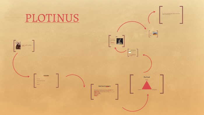 PLOTINUS by Carolyn McGuire